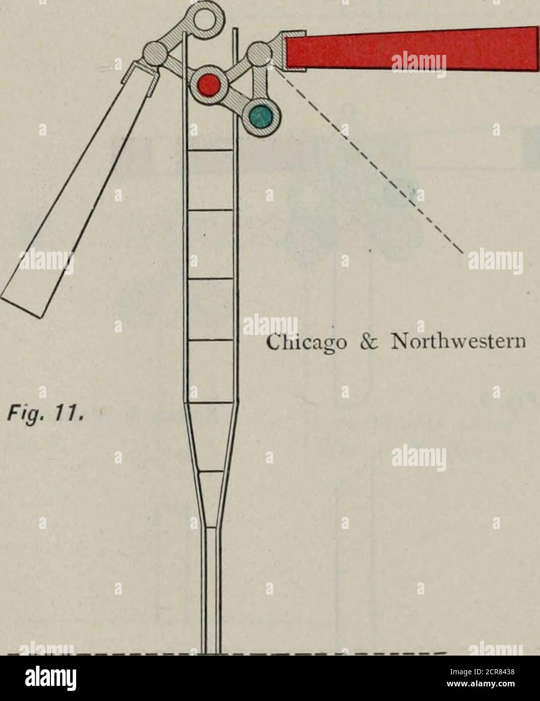 . Proceedings of the annual convention . Chicago, Burlington & Quincy ...