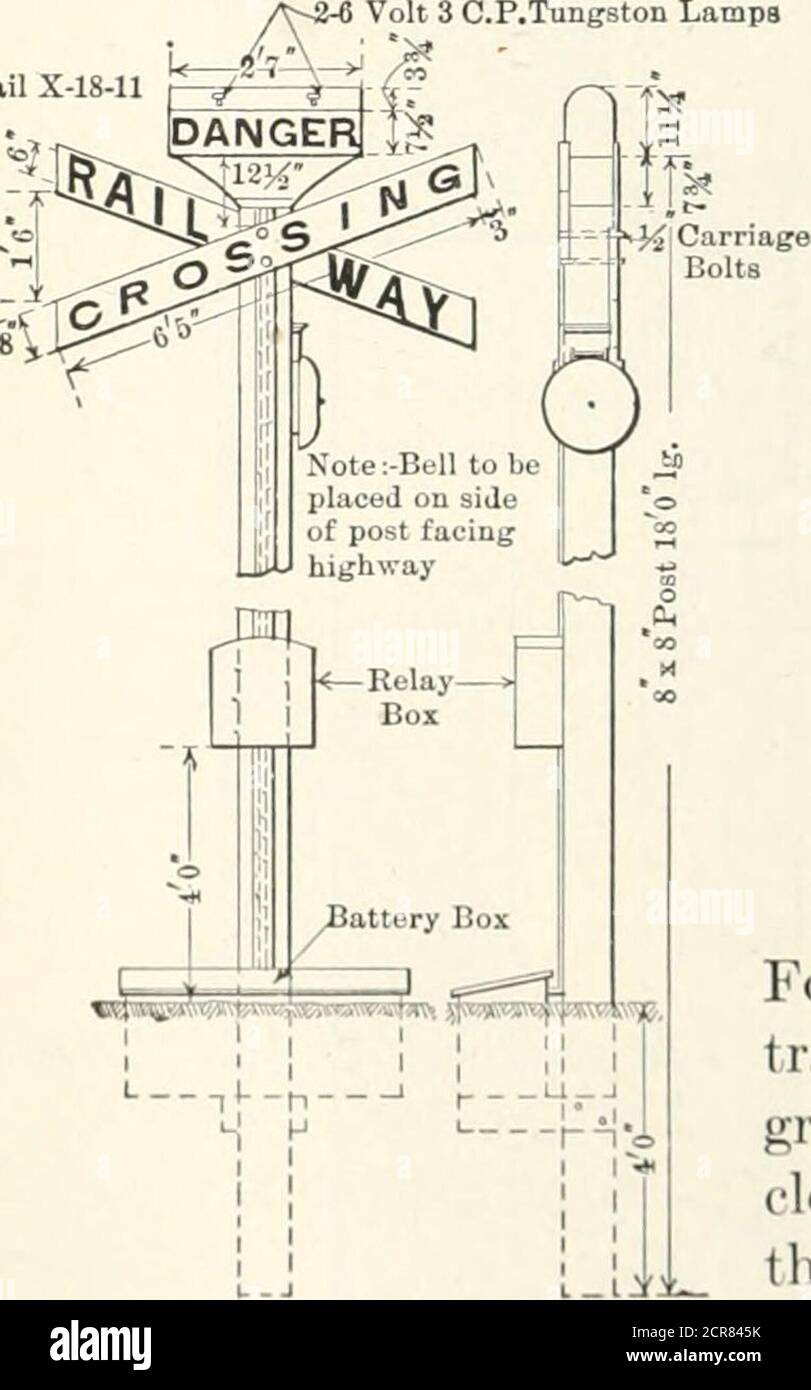 Bell joints hi-res stock photography and images - Alamy