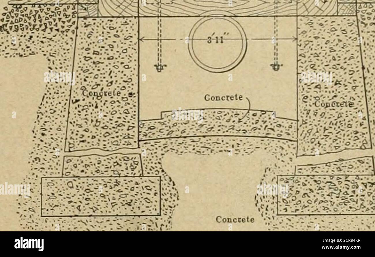 . American engineer and railroad journal . i A FIG. 21.—CBOSS-SECTION ...