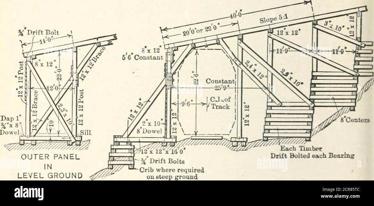 Double slope roof hi-res stock photography and images - Alamy