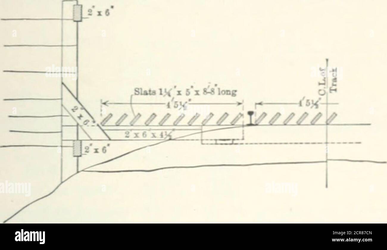 . Railroad structures and estimates . CATTLE GUARDS. 269 Cattle Guards ...