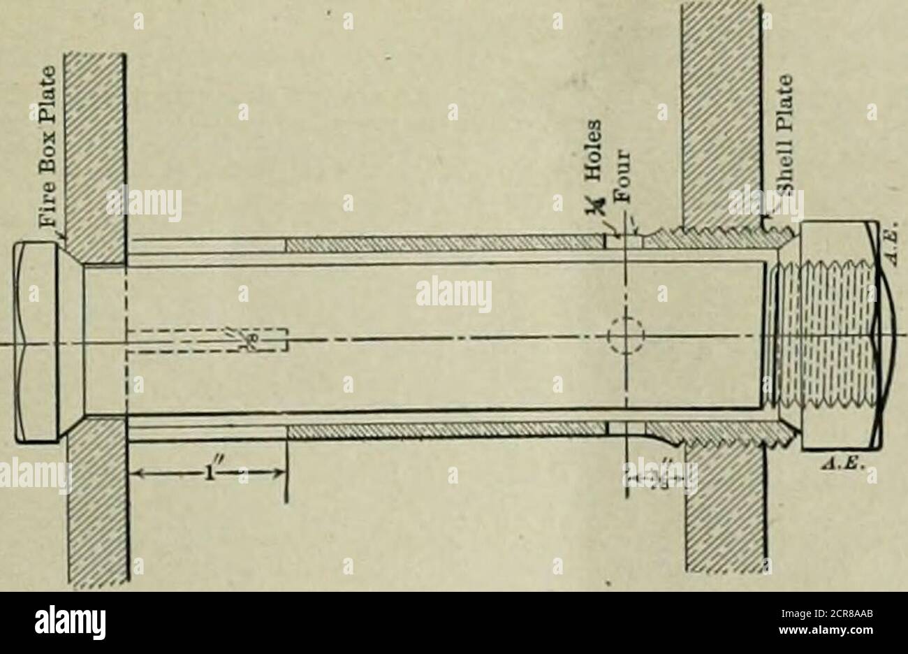 . American engineer and railroad journal . Firebox Arrangement with ...