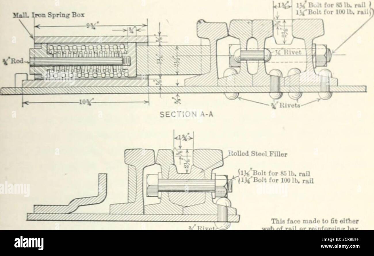 . Railroad structures and estimates . SPRLNC. RAIL FROGS. 223. SECTION ...