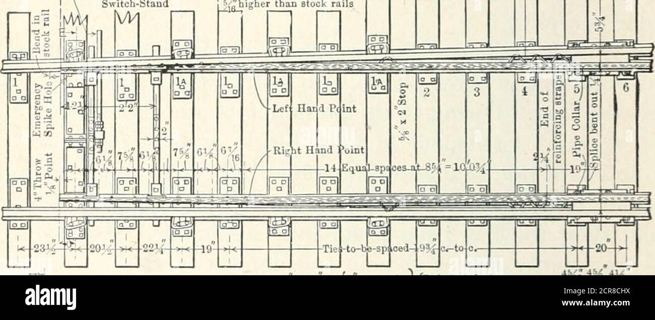 Double slip switch hi-res stock photography and images - Alamy