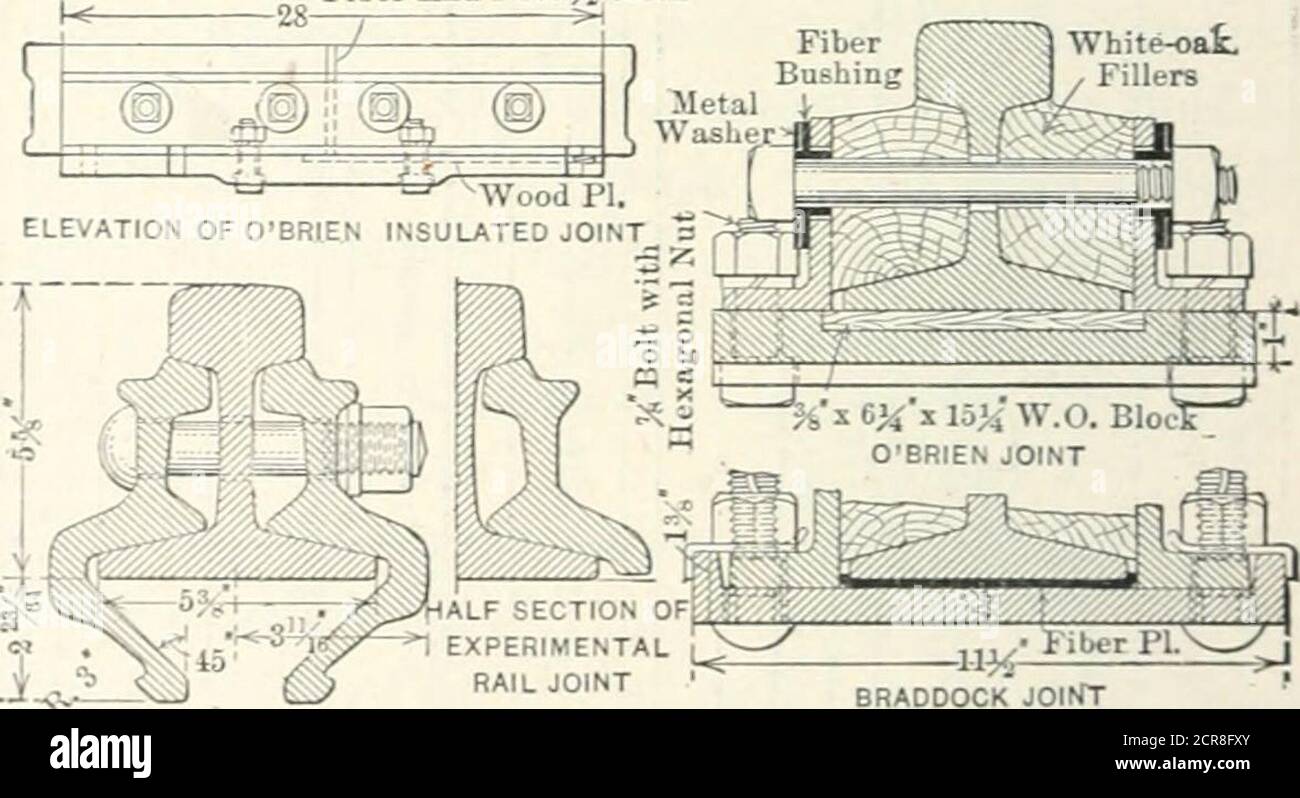 . Railroad structures and estimates . Fig. 54. Rock Island 100-lb. Rail ...
