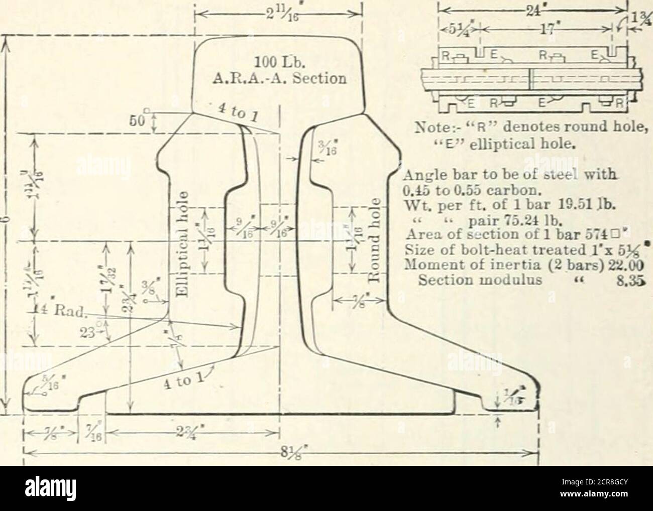 . Railroad structures and estimates . WW Fig. 53. C. P. R. Standard 8o ...