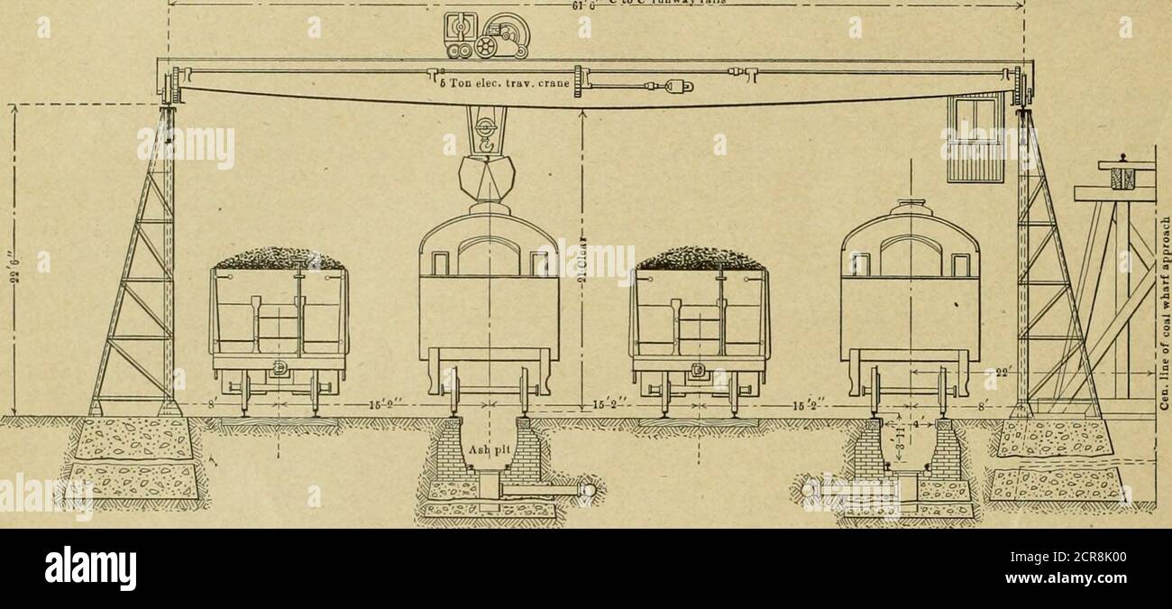 . American engineer and railroad journal . FIG. 4—LONGITUDINAL SECTION ...