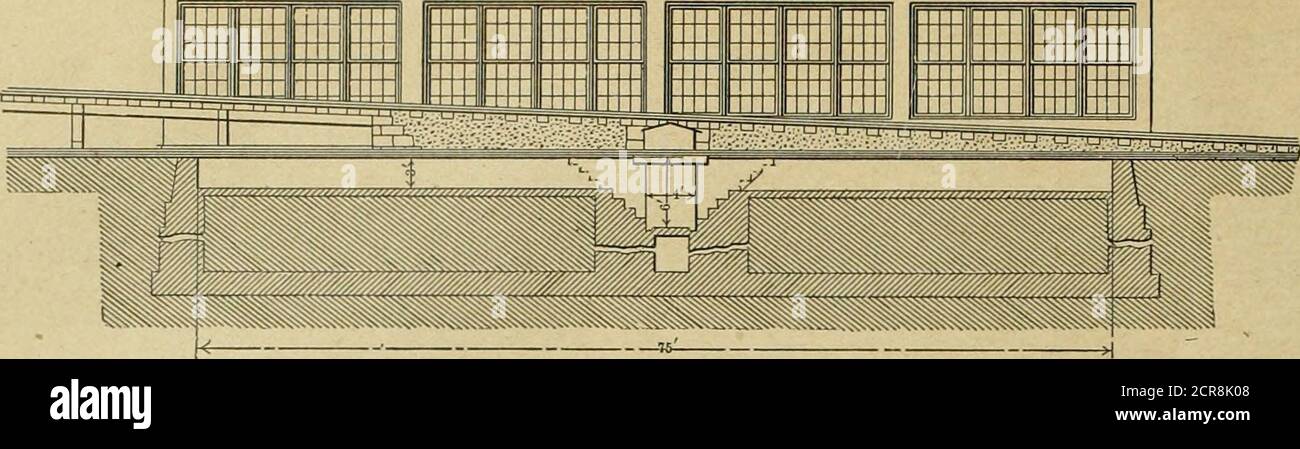 . American engineer and railroad journal . FIG. 3—CROSS SECTION AT ...