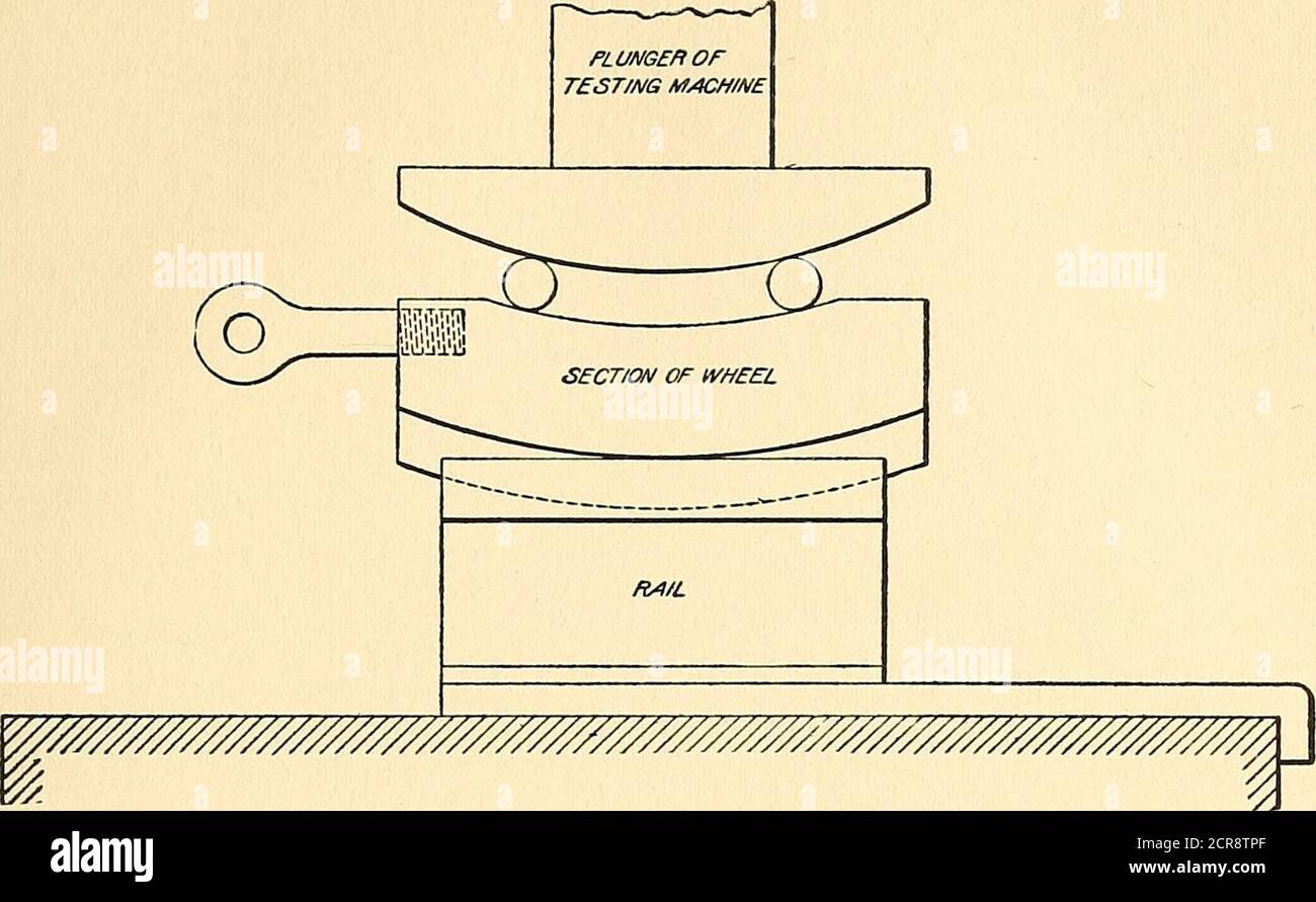 Skidding machines hi-res stock photography and images - Alamy