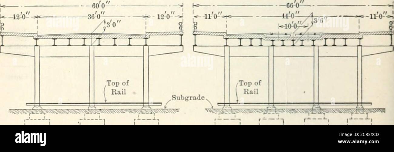 . Railroad structures and estimates . HALF ELEVATION, 6 TRACK SCHEME ...