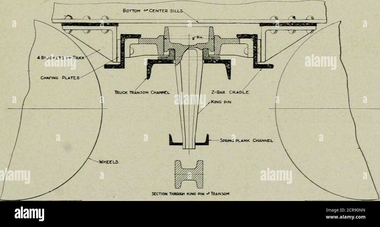 Super elevated curve hi-res stock photography and images - Alamy
