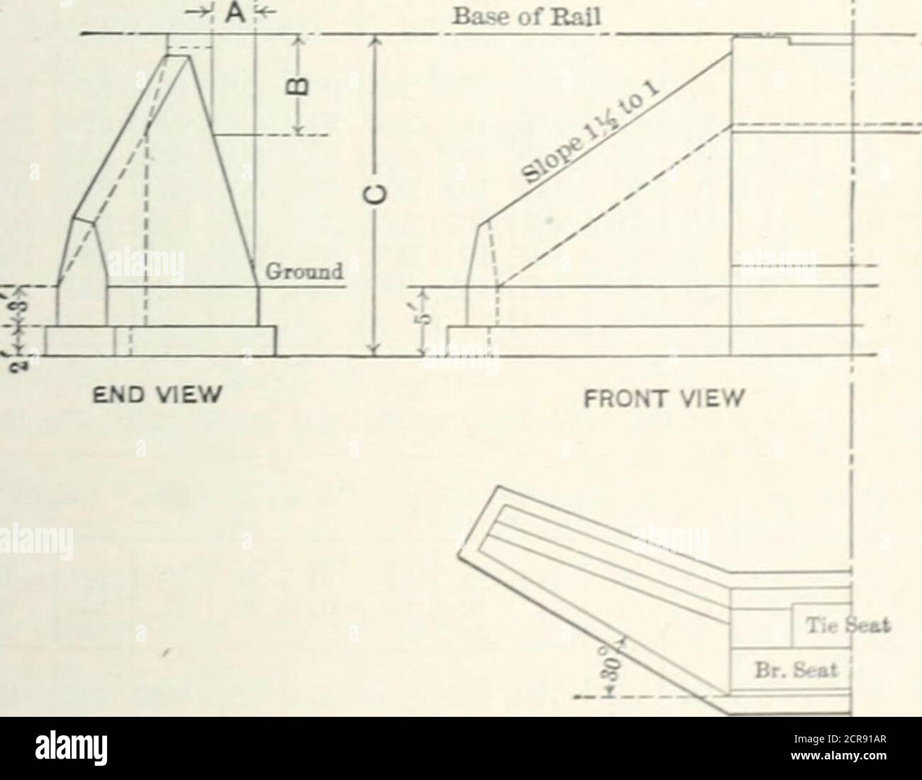 Bridge Abutment Drawings