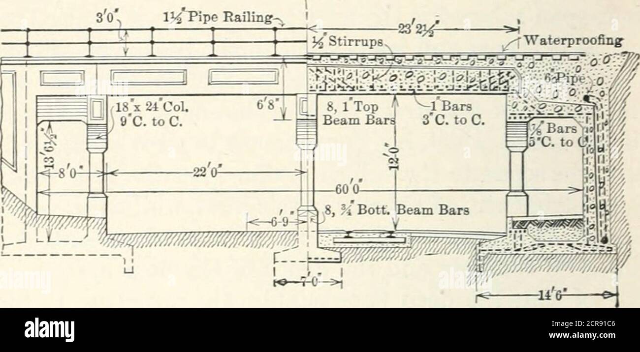 . Railroad structures and estimates . p mJ(U8ECTIONEAR| MALFMCTKIWC.L ...