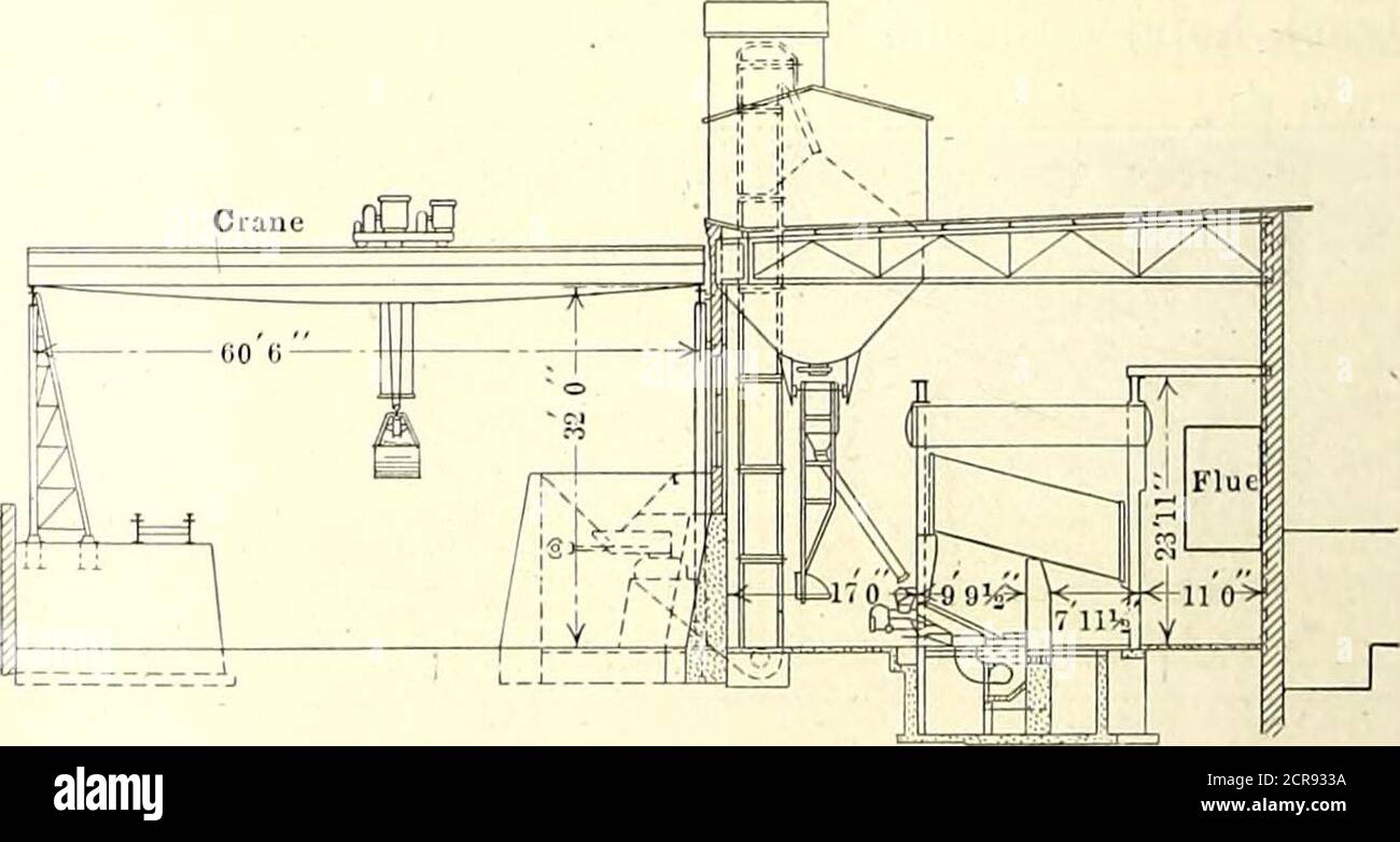 Air ducts for engines hi-res stock photography and images - Alamy