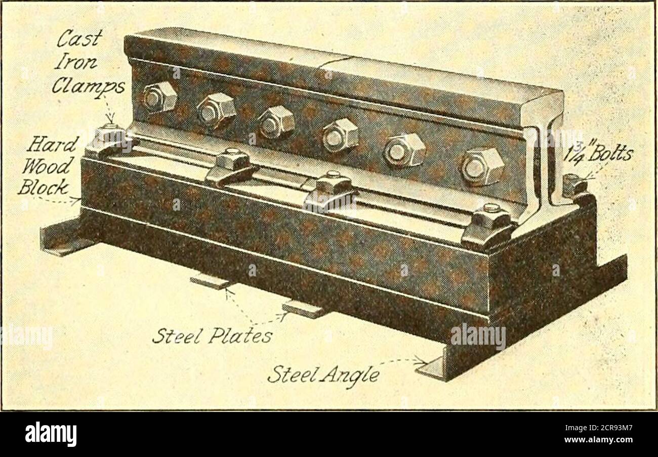. Electric railway journal . section of track before and after having ...