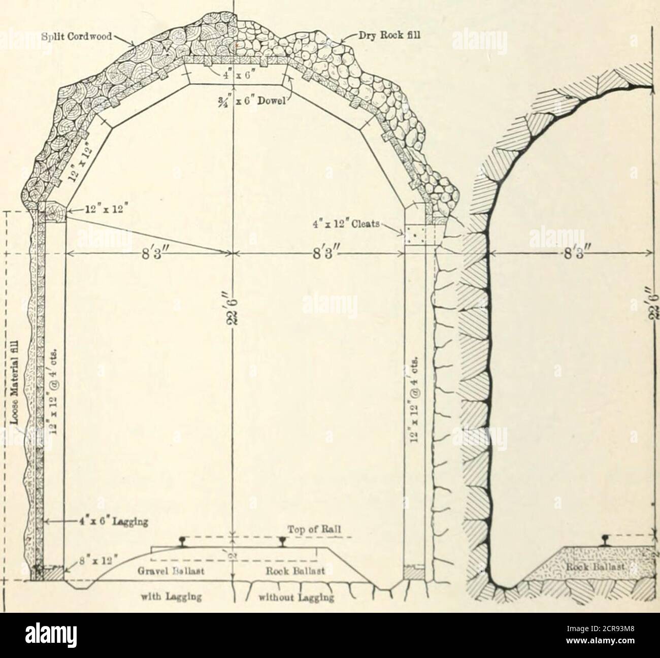 Solid semi circular rock hi-res stock photography and images - Alamy