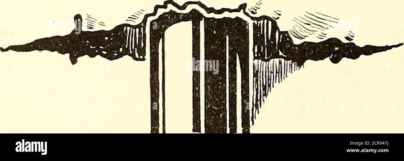 Testing made easy hi-res stock photography and images - Alamy