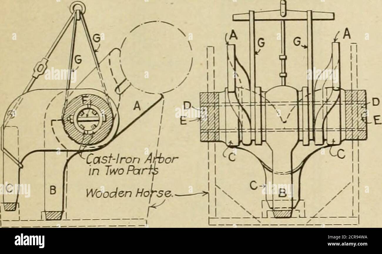 Metal core boxes hi-res stock photography and images - Alamy