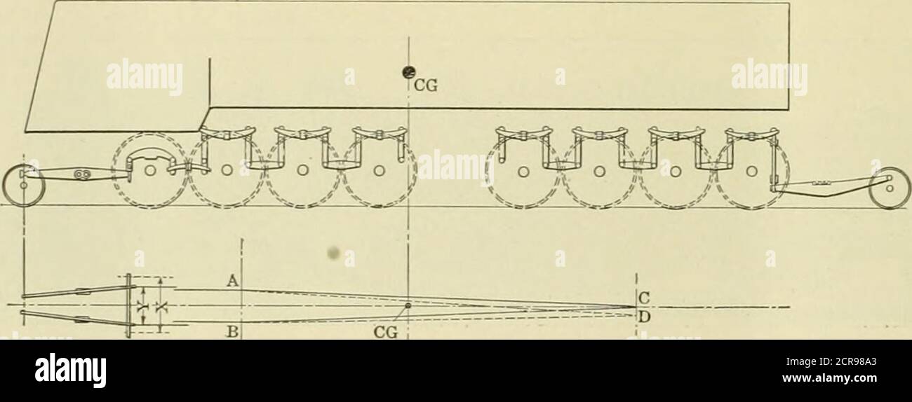 . American engineer and railroad journal . y materially reduced by this ...