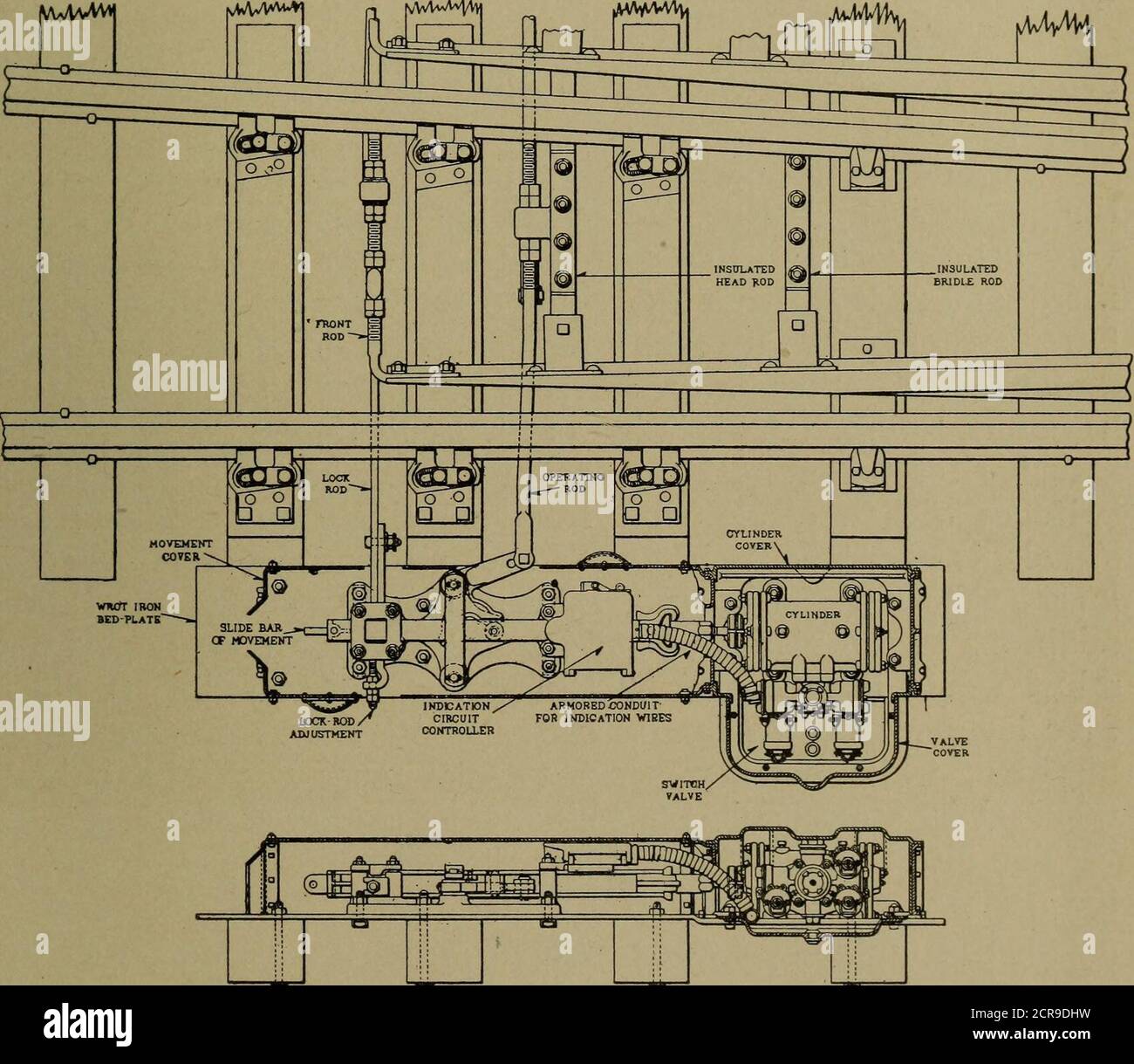 Mechanical interlocking switch hi-res stock photography and images - Alamy