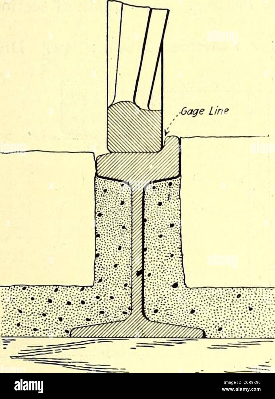 Footing Detail Guard Rail Guard Rails An Overview | ScienceDirect