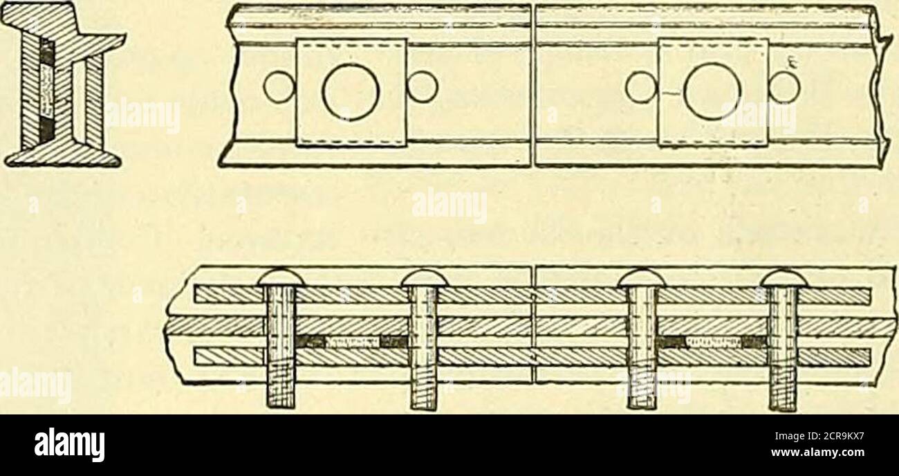 . Electric railway gazette . oved to be a perfect rail bond. After ...