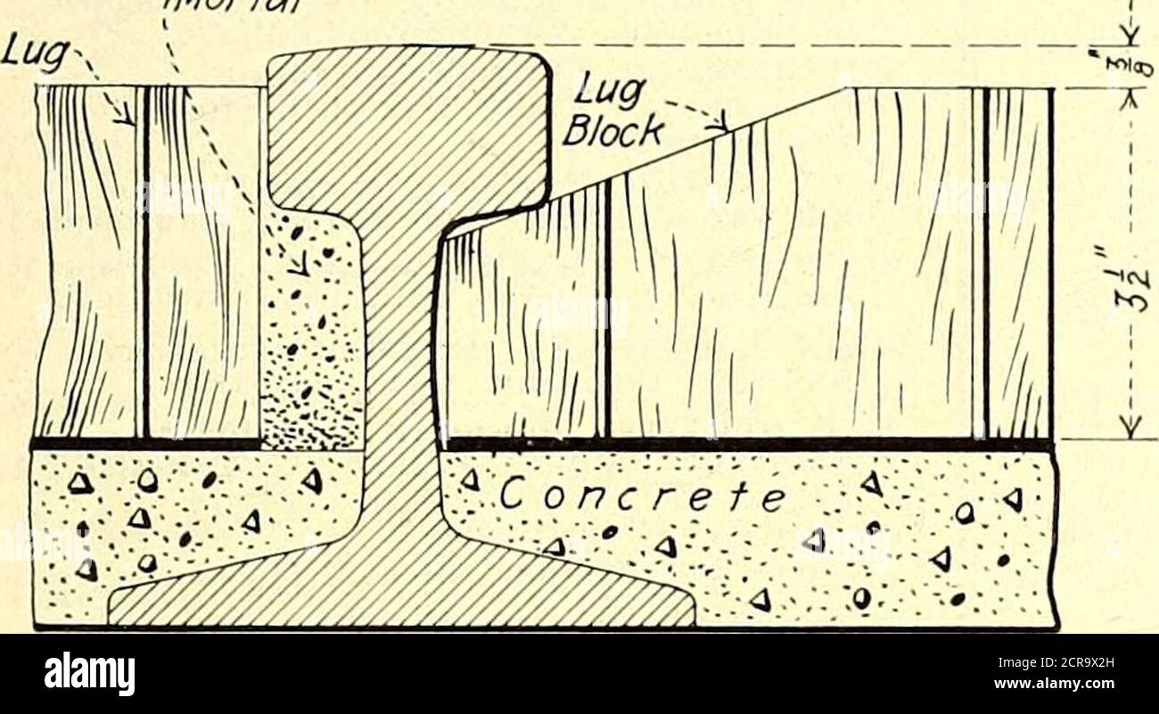 . Electric railway journal . ,Toledo, is a 9-in. 125-lb. groove-rail ...