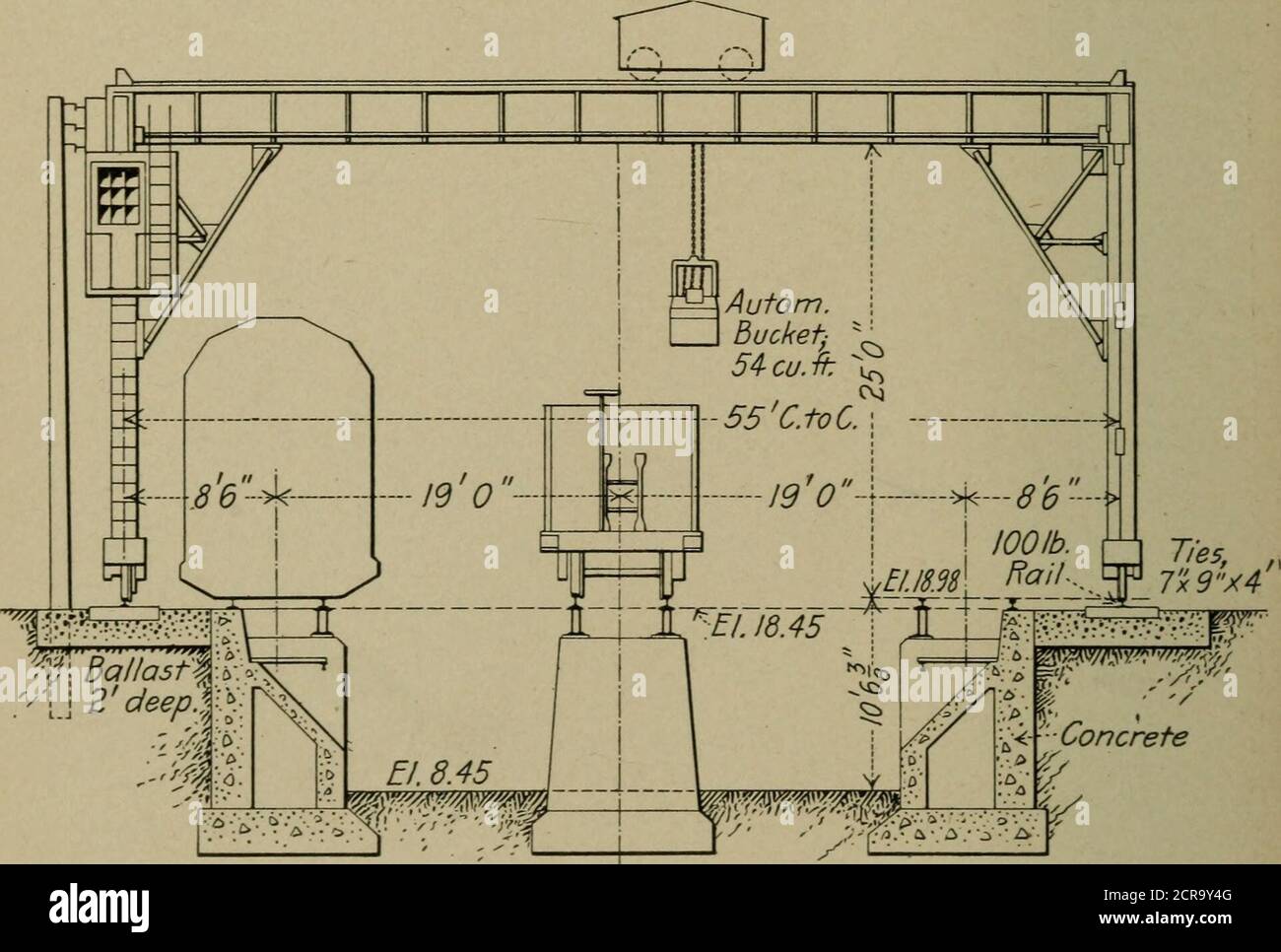 . Railway maintenance engineering, with notes on construction . A ...