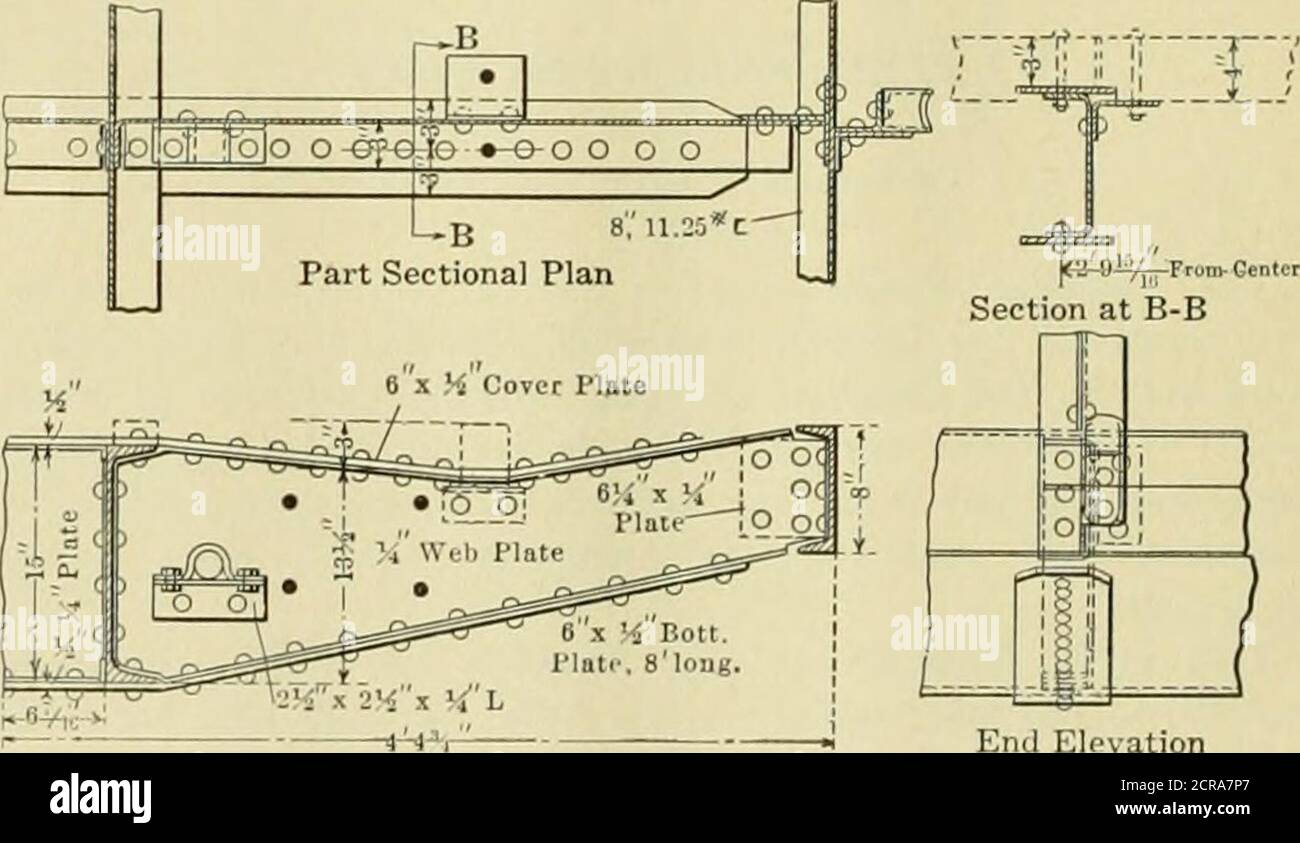 Longitudinal brace hi-res stock photography and images - Alamy