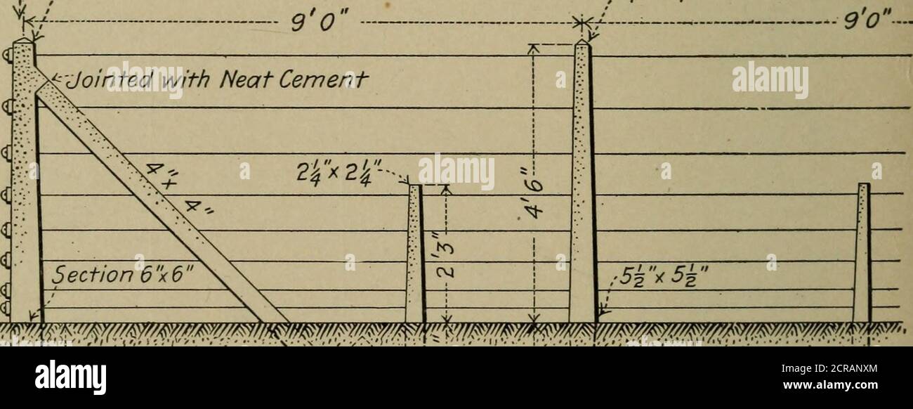 Cattle guard for railway crossings hi-res stock photography and images ...