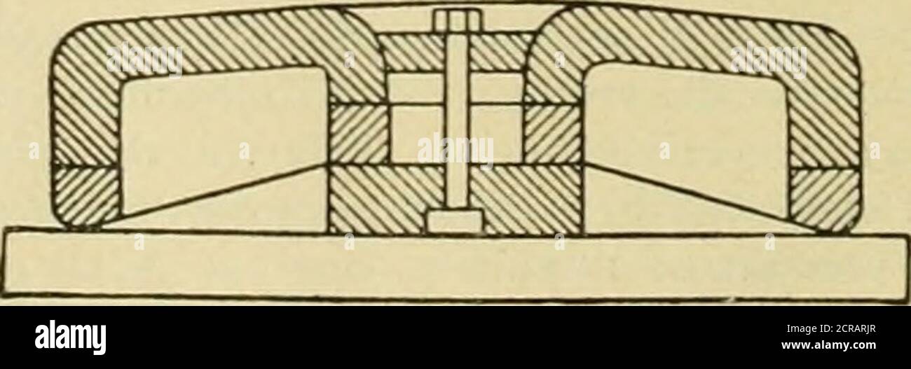 . American engineer and railroad journal . THE CONCAVE FACE MAGNET IS ...