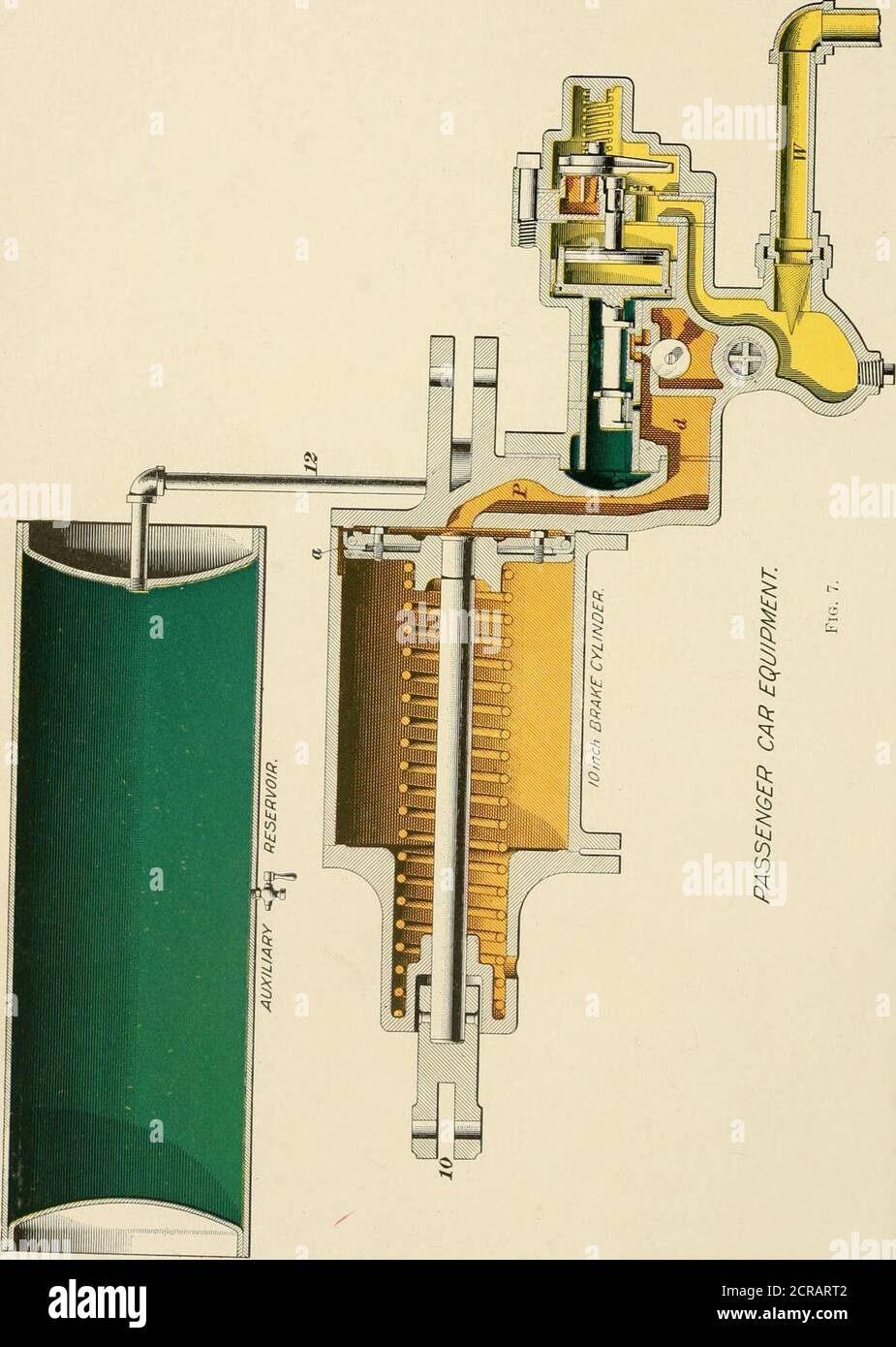 . A textbook on the locomotive and the air brake . esit is necessary to ...