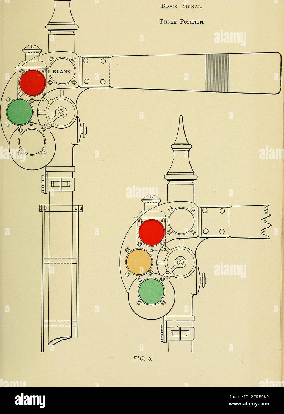 Signaling practice hi-res stock photography and images - Alamy