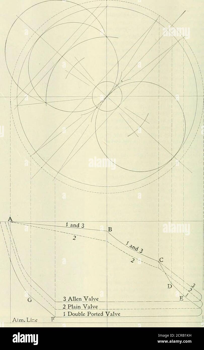 Spect machine hi-res stock photography and images - Alamy