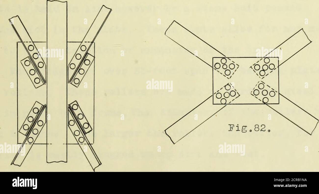 Roof Truss Gusset Plates