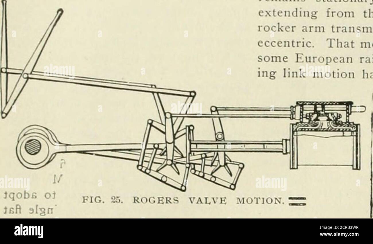 Eccentric valve motion hi-res stock photography and images - Alamy
