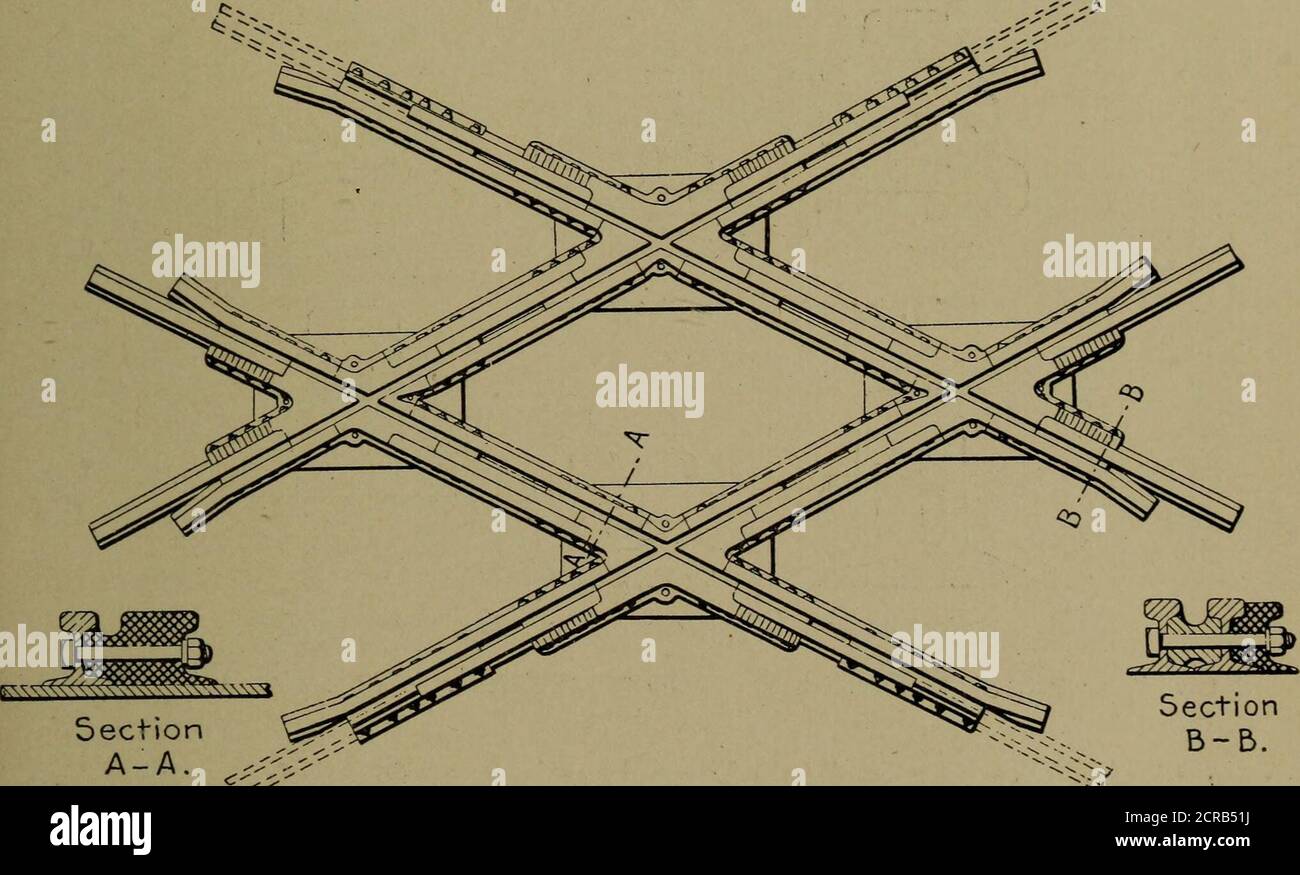 151 maintenance hi-res stock photography and images - Alamy