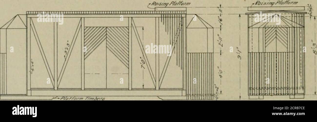. The street railway review . UDr/alrs **>-**i-5