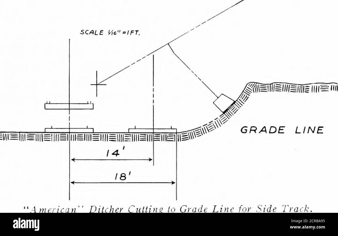 Grading for railroad Cut Out Stock Images & Pictures - Alamy