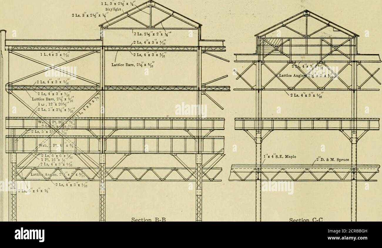Steel Construction Section