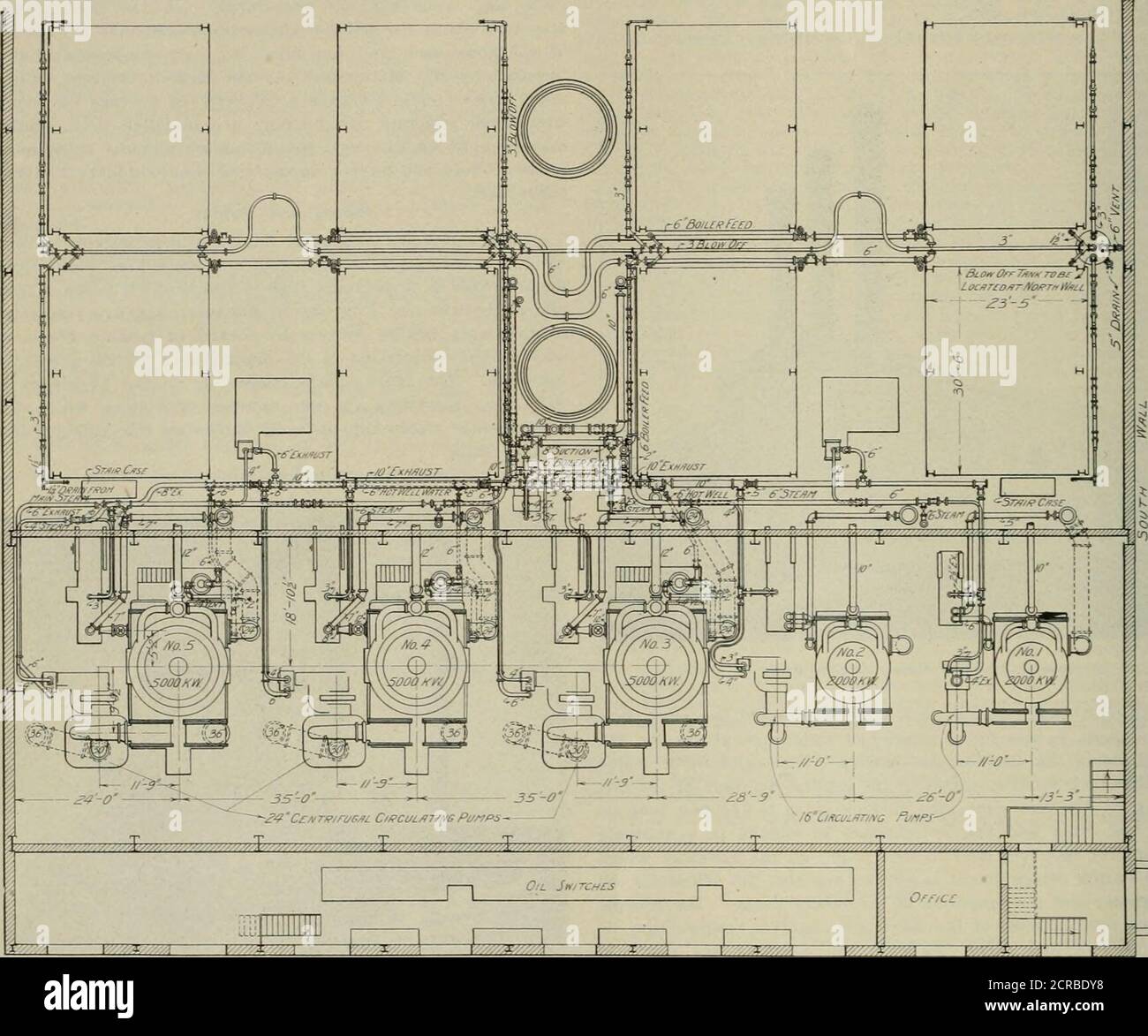 Three phase induction motor hi-res stock photography and images - Alamy