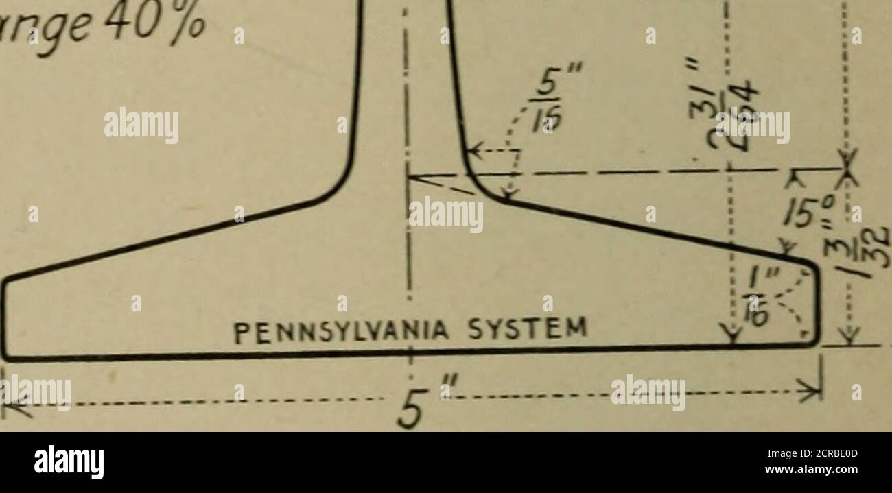 Bullhead rail hi-res stock photography and images - Alamy