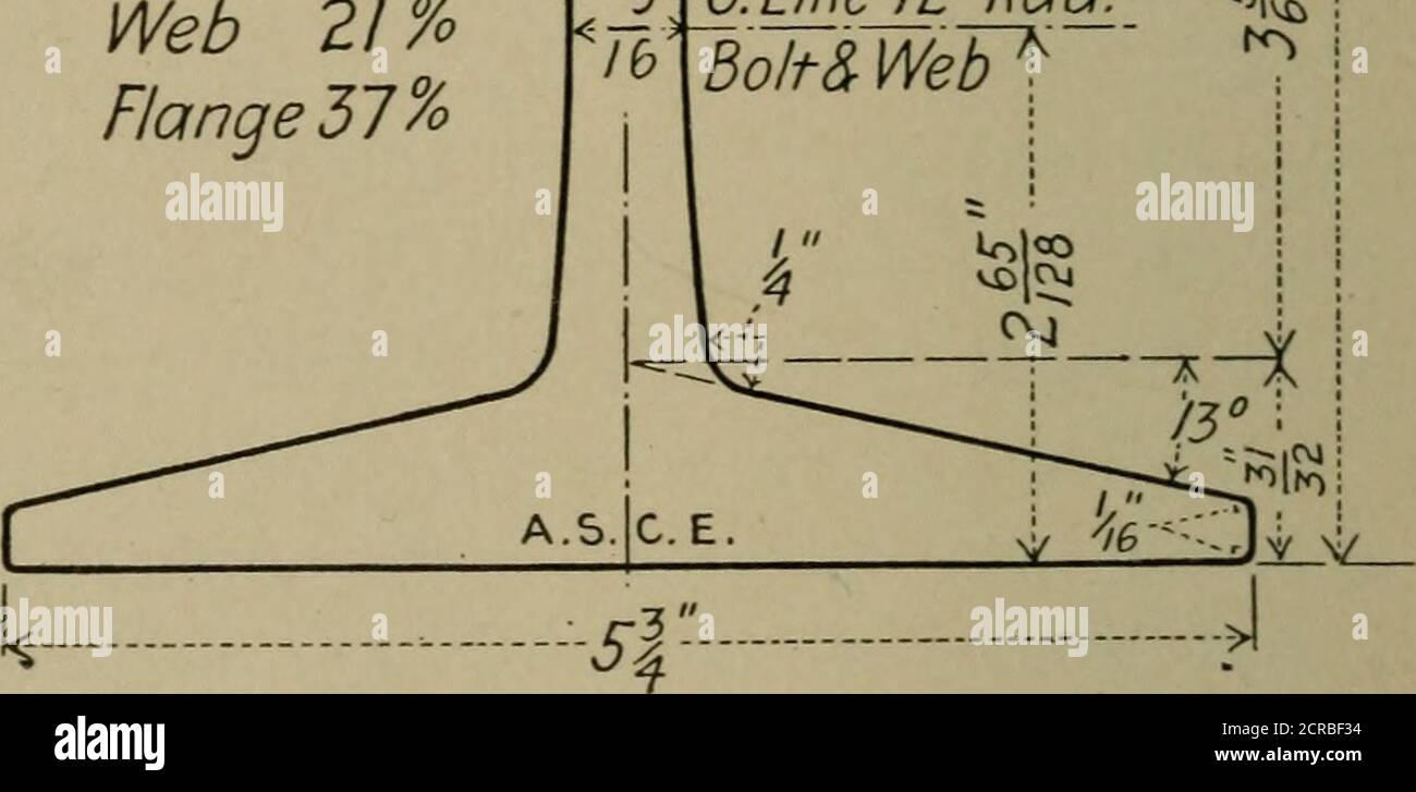 100 57 37 hi-res stock photography and images - Alamy