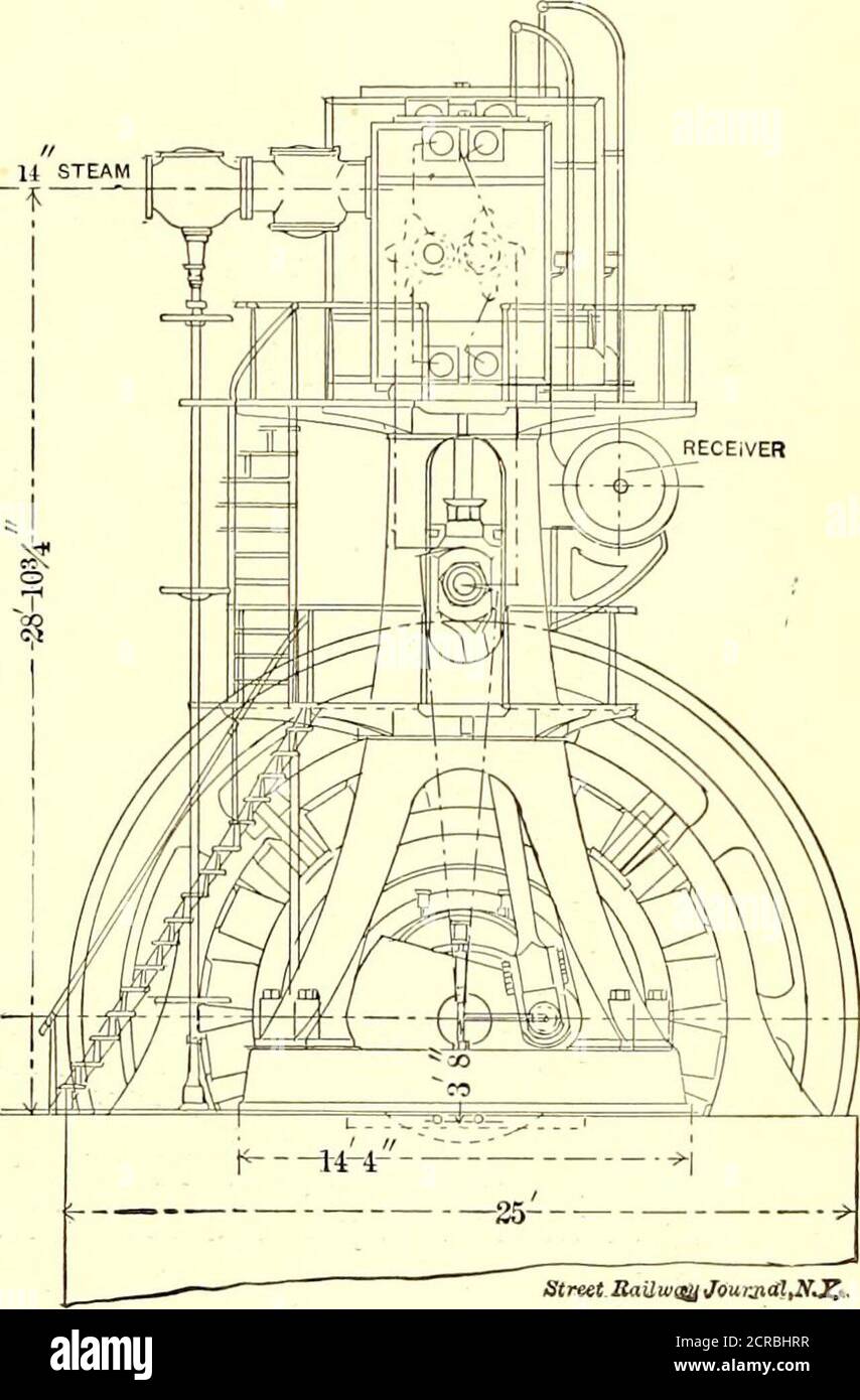 . The Street railway journal . --5-G- -*> tsyJourjiiXl,yj&. SIDE AND ...