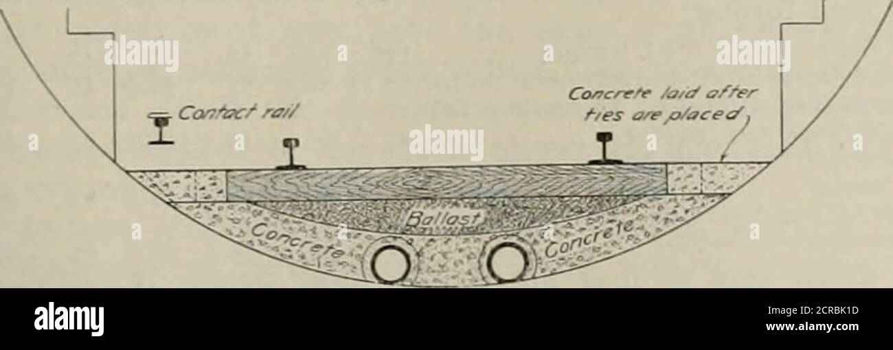 Longitudinal beams hi-res stock photography and images - Alamy