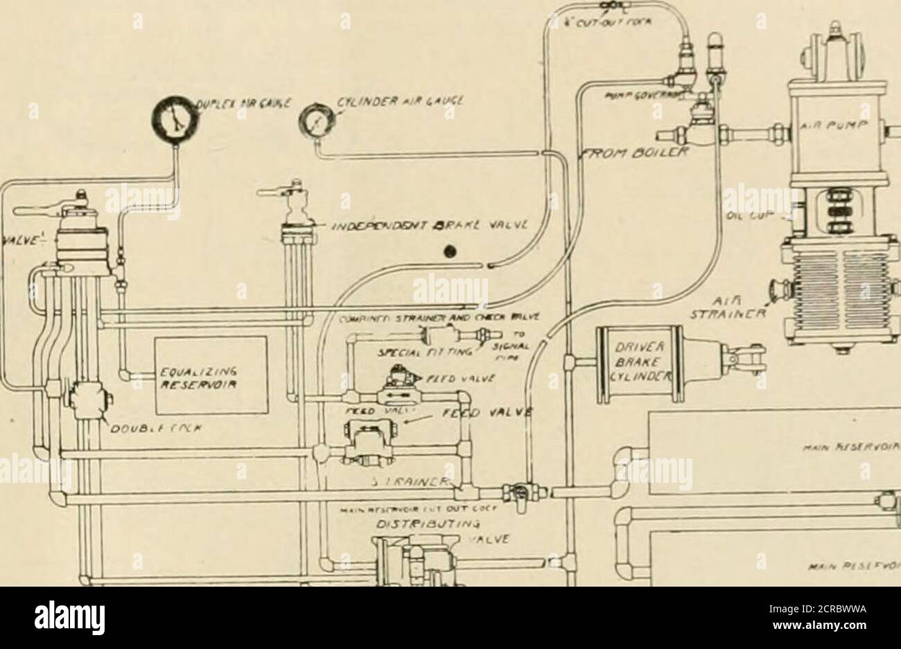 . Railway and locomotive engineering : a practical journal of railway ...