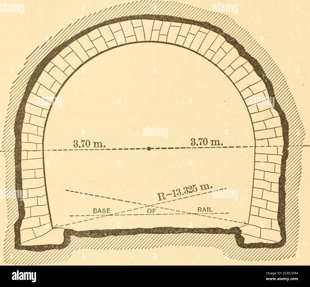 Cross through grades hi-res stock photography and images - Alamy