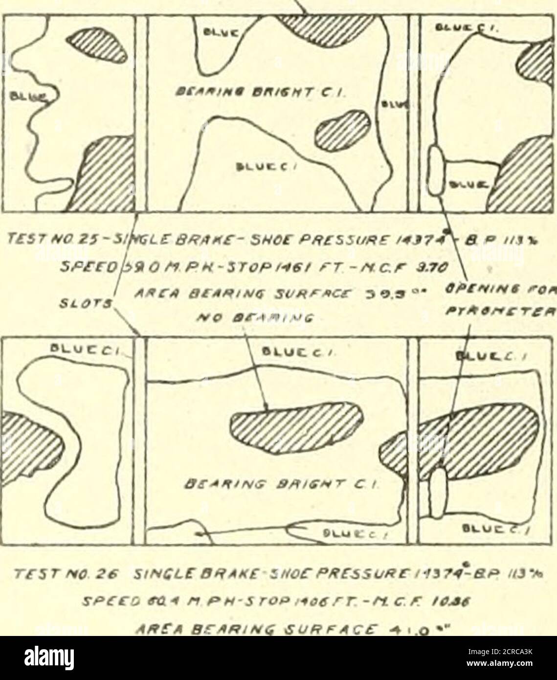 . Brake tests; a report of a series of road tests of brakes on ...