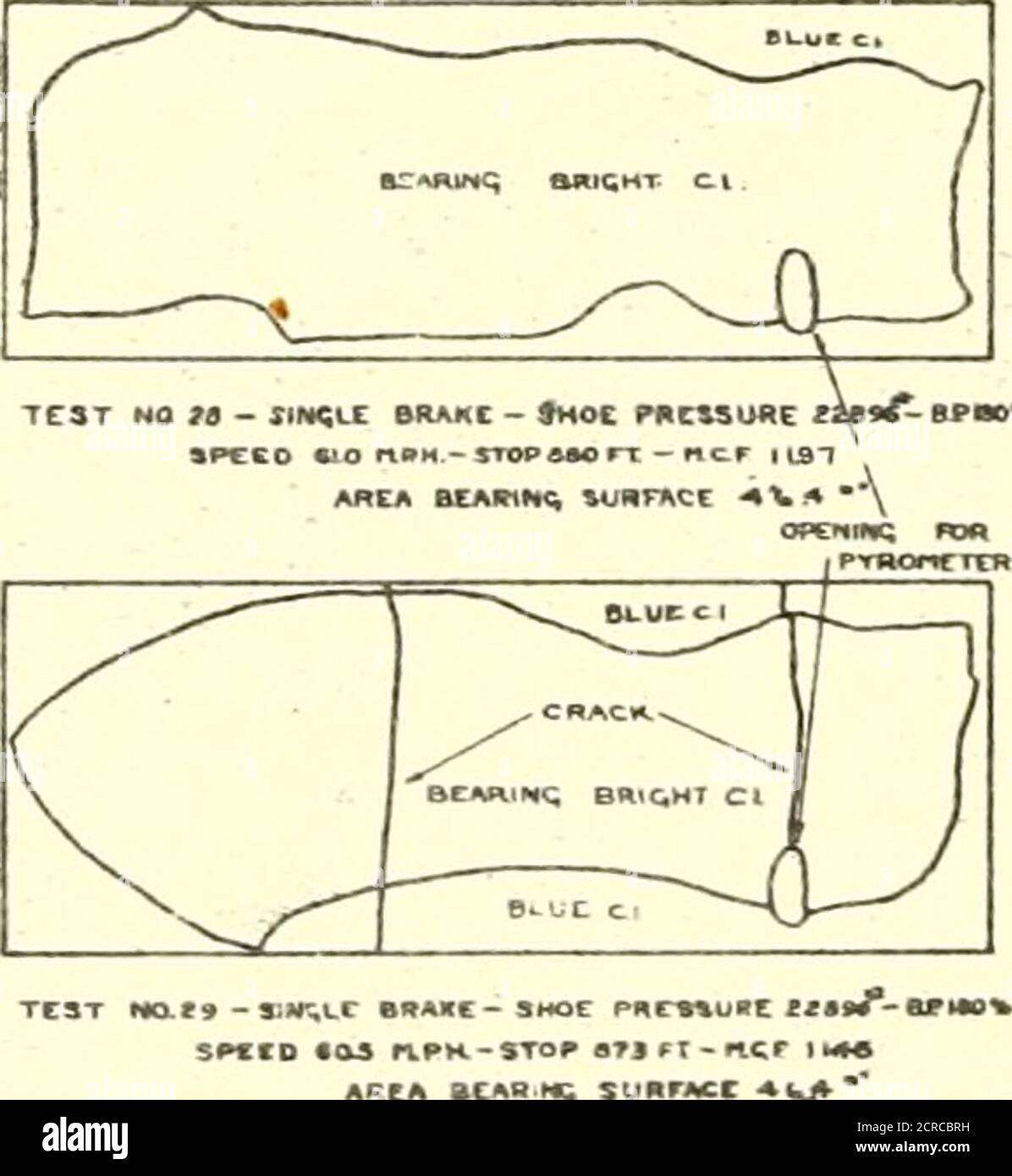 Brake tests hi-res stock photography and images - Alamy