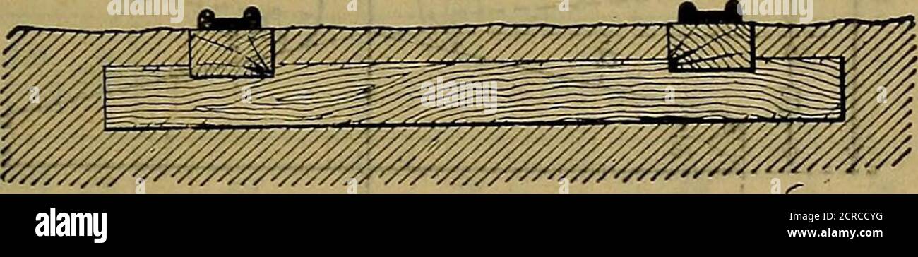 Fish belly rail hi-res stock photography and images - Alamy